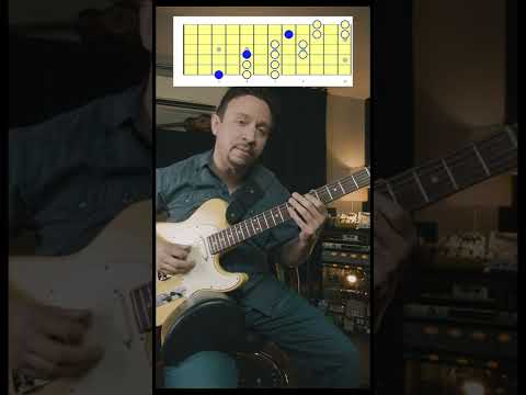 Master the Pentatonic Scale on Guitar