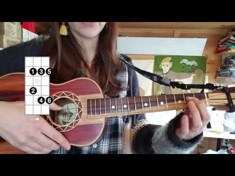 Master the Pentatonic Scale on Ukulele